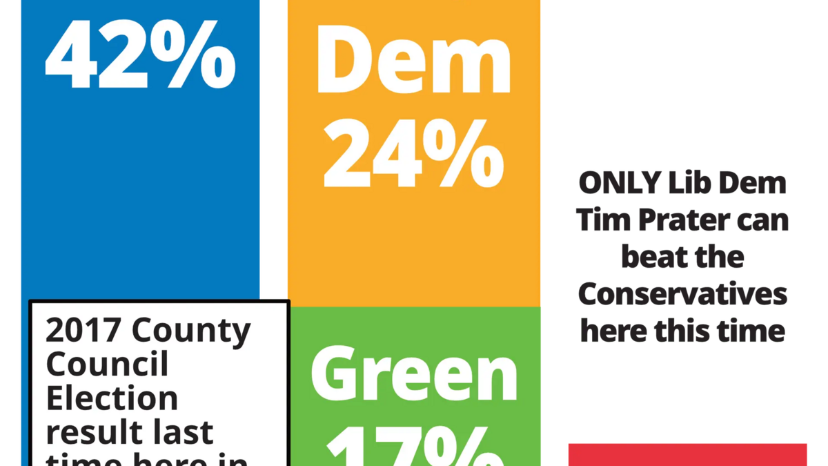 Tim and Princes Parade: The Slightly Windy Movie - Folkestone and Hythe ...